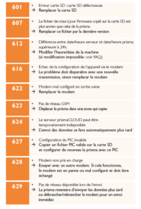 prisma-smart-max-b1-2-2 – Loewenstein Medical France